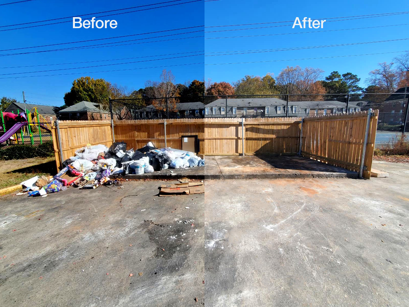 Commercial Property Monitoring - Gent's